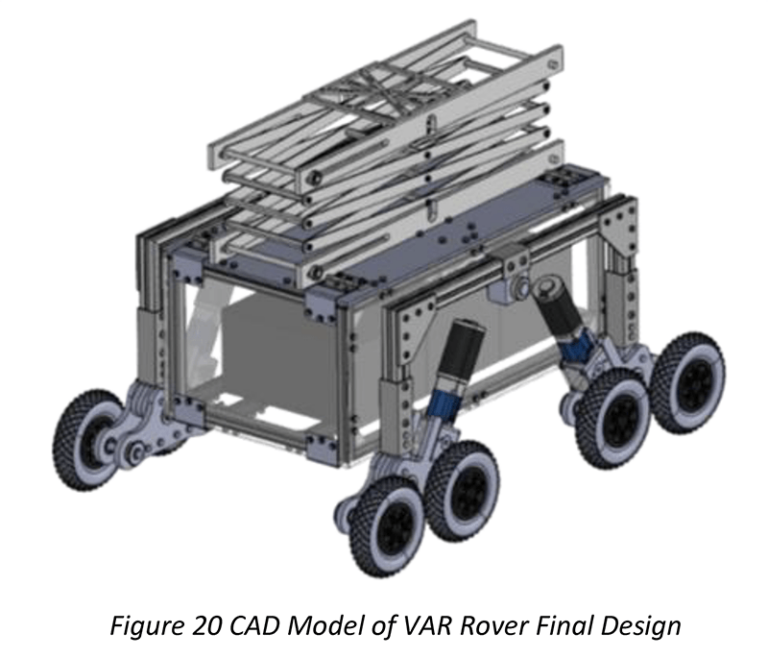 VAR Lab - Virtual/Augmented Reality (VAR) Lab